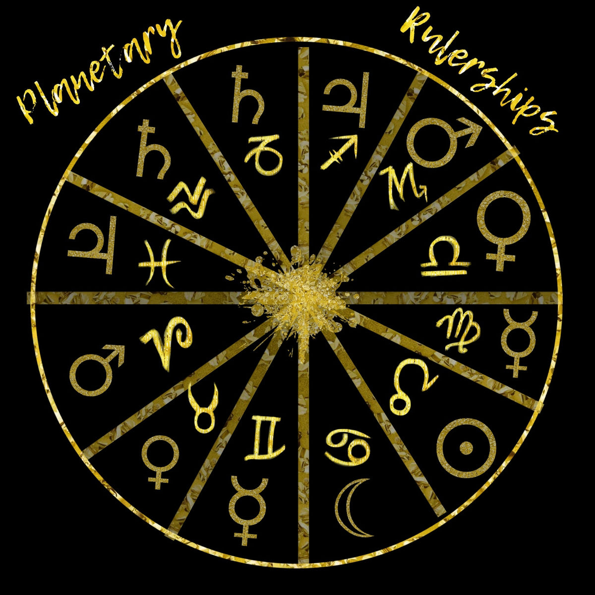 Planetary Rulerships – AstroArtistry | by dianna fae